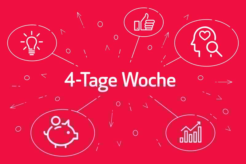 4-Tage-Woche bei Microsoft: mehr Produktivität, glücklichere Mitarbeiter