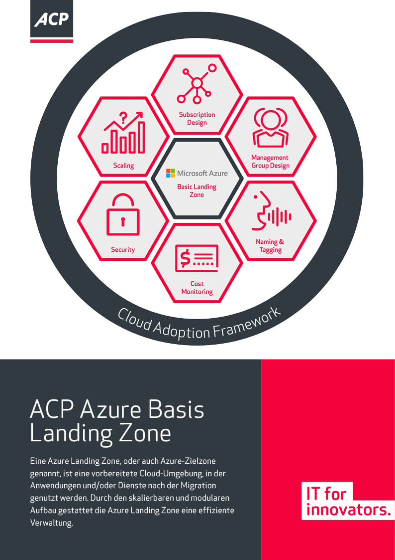 ACP Azure Basis Landing Zone