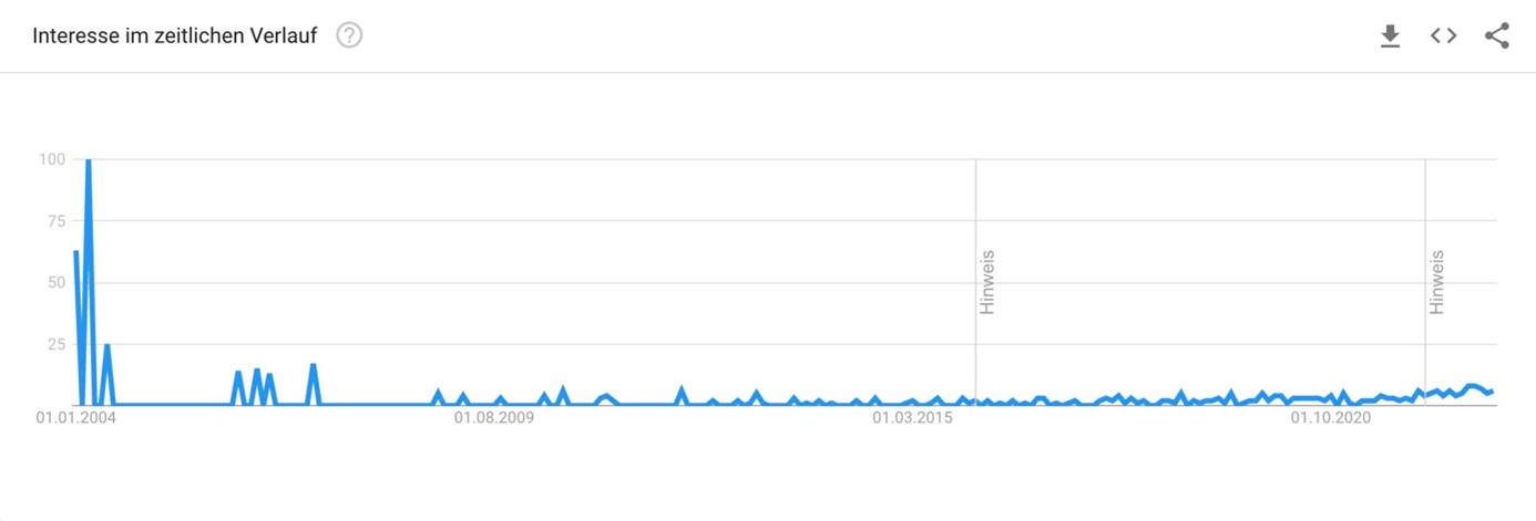 Microservices, Monolith & Serverless: Die Unterschiede im Überblick